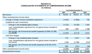Tax Provision Treatment of Other Comprehensive Income - Exactera